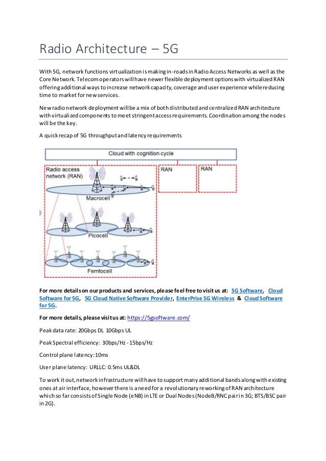Radio architecture | DOCX