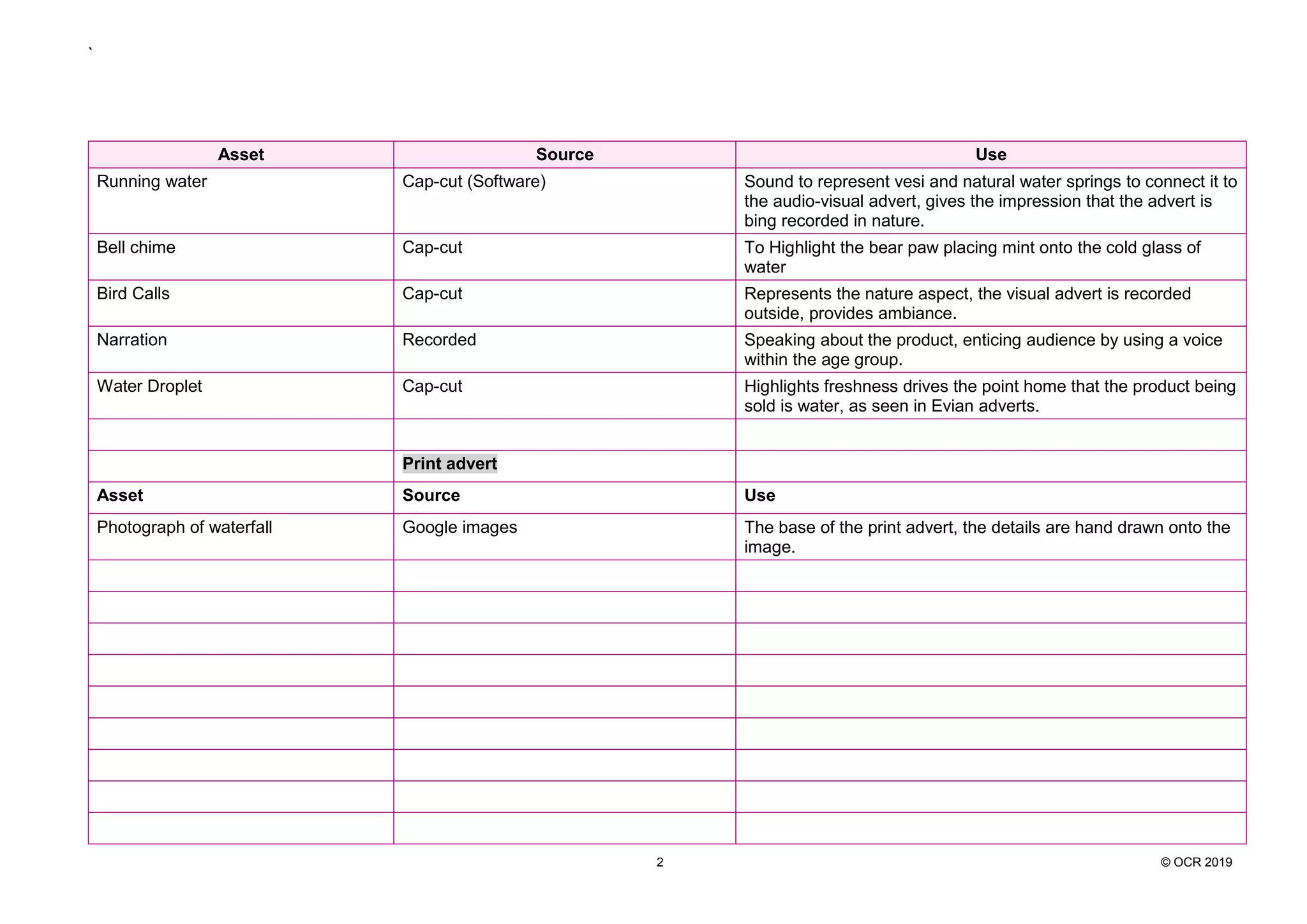 Radio Assets Table OCR copy.docx