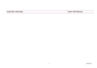 Radio Assets Table OCR copy.docx