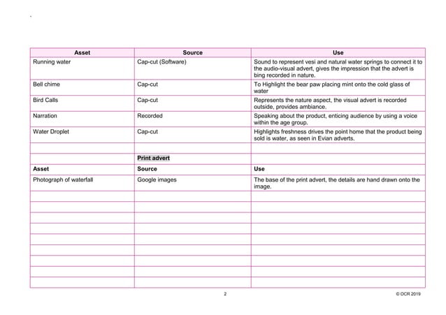 Radio Assets Table OCR copy.docx