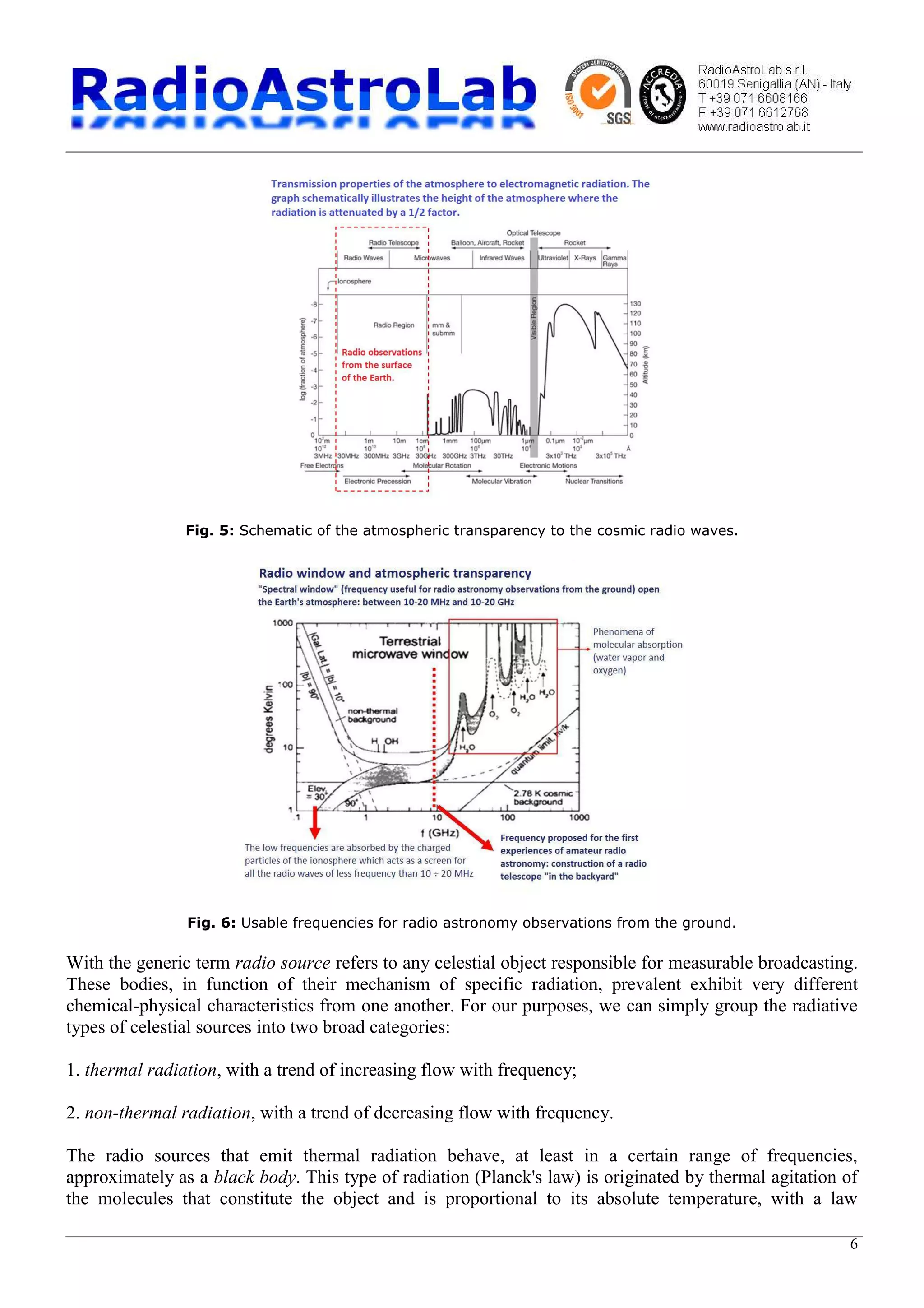 Radio Astronomy and radio telescopes | PDF