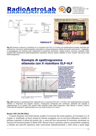 Radioastronomia amatoriale e radiotelescopi | PDF