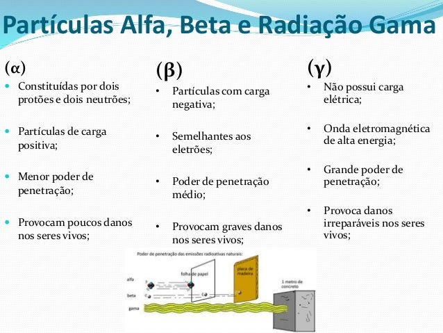 Radioatividade (1)