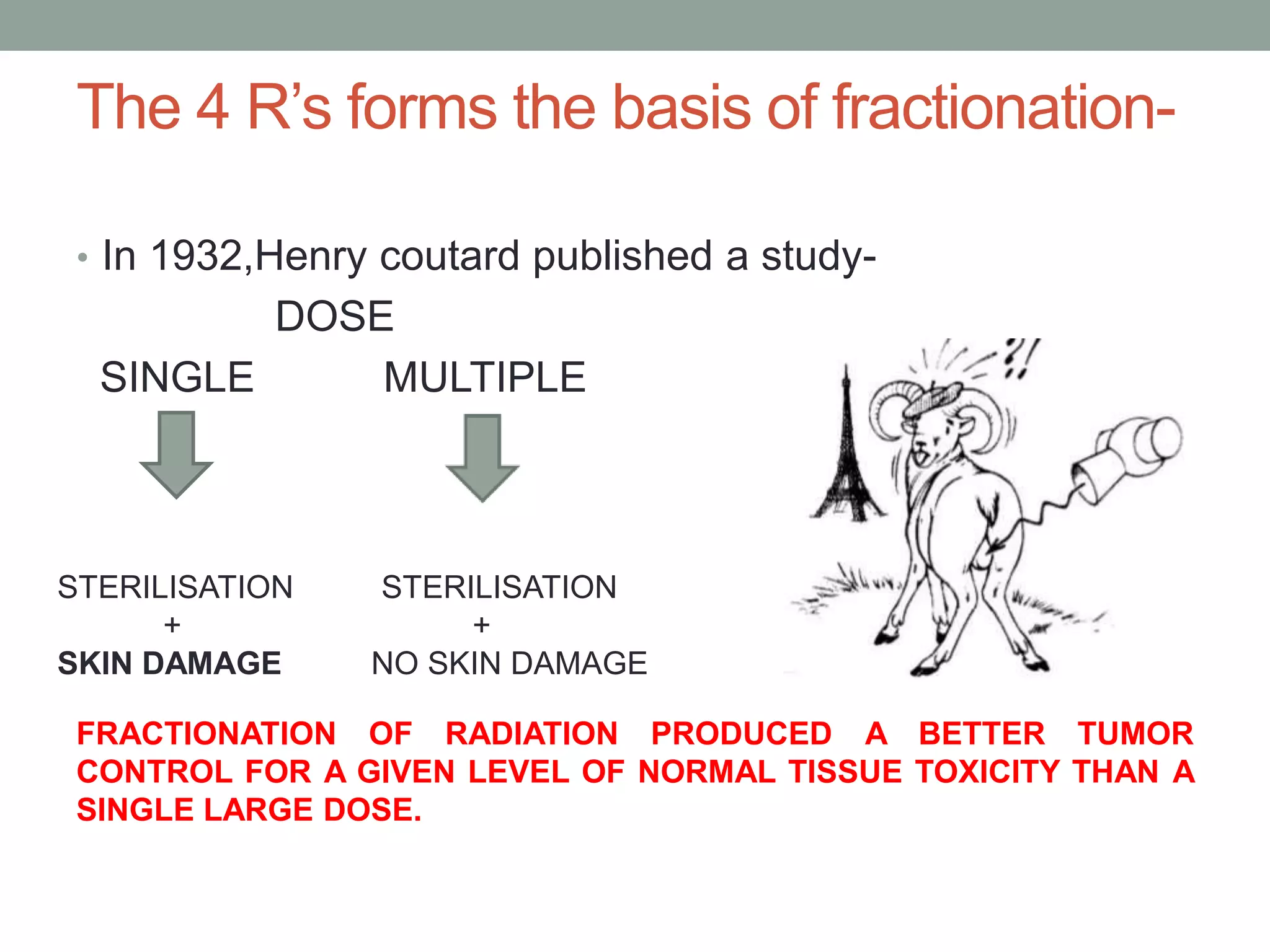 4 R's of radiobiology | PPTX