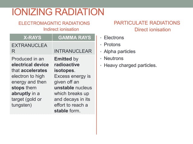 4 R's of radiobiology | PPTX | Cancer | Diseases and Conditions