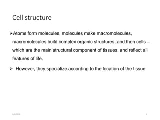 Introductory radiobiology for radiologist.pptx