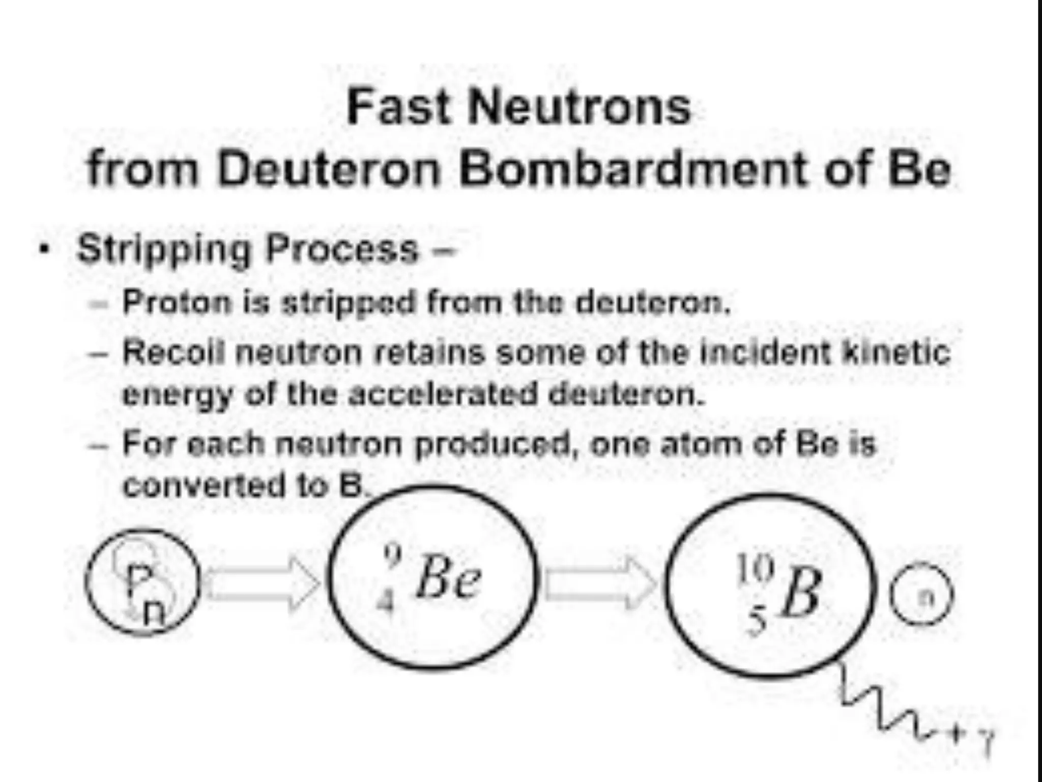 Radiobiology -Physics and Chemistry of Radiation Absorption | PPTX