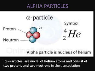 Radiobiology -Physics and Chemistry of Radiation Absorption | PPTX