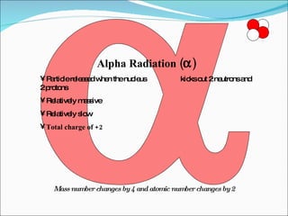 Radiobiology2 | PPT