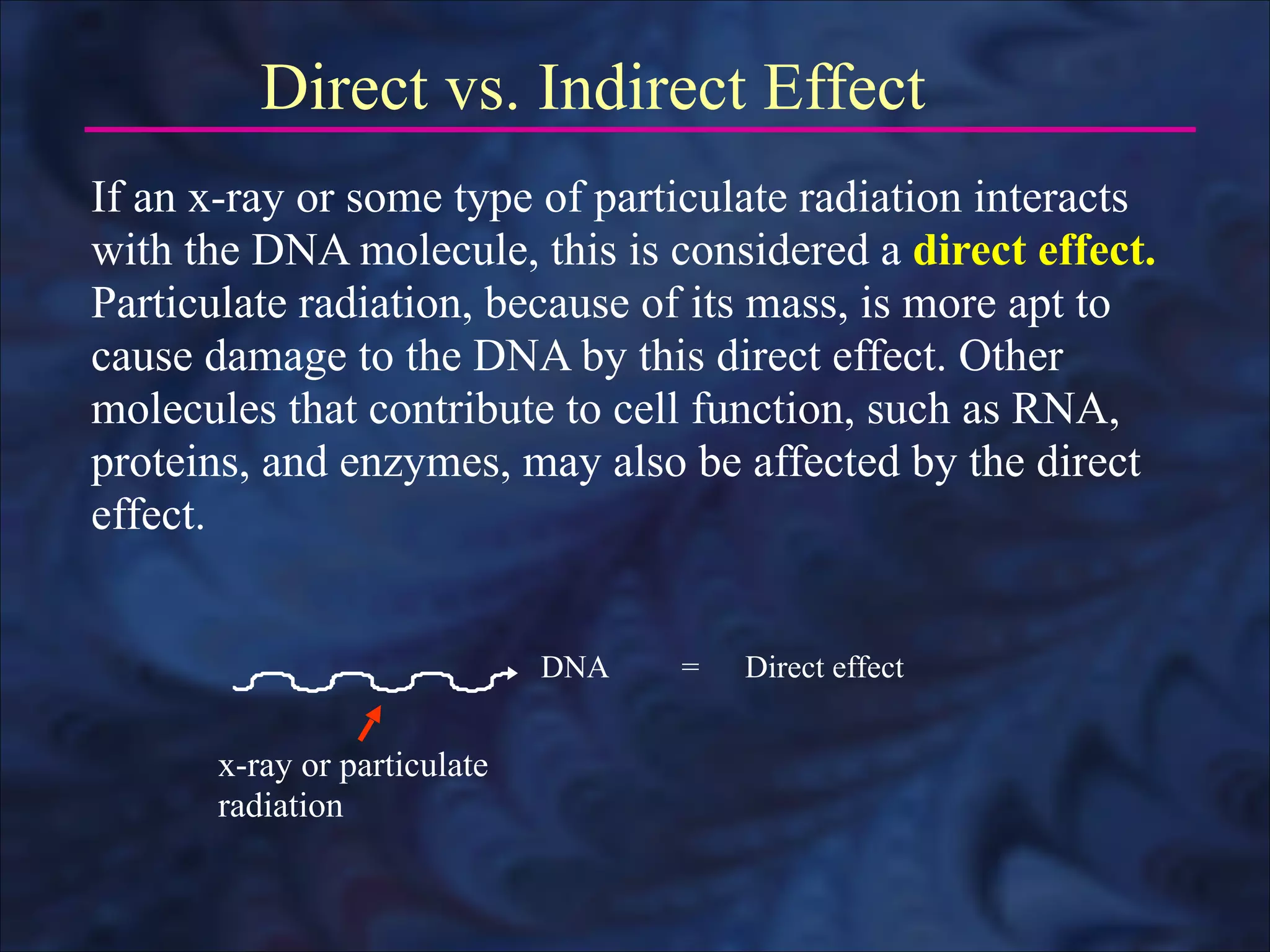 Radiation Biology | PDF