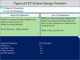 Radiobiology- Basic Guide | PPTX