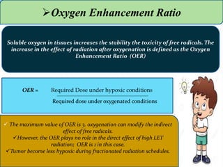 Radiobiology- Basic Guide | PPTX
