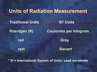 Radiobiology Lec.ppt
