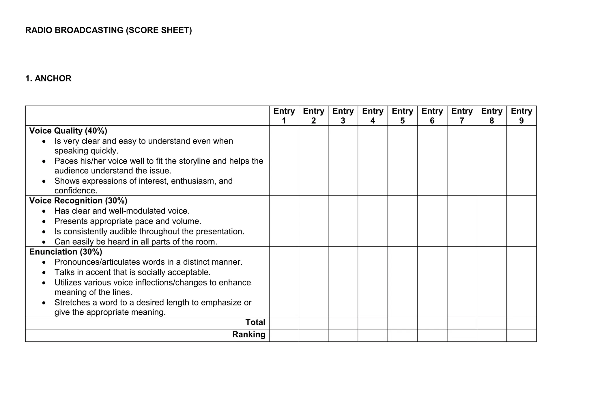 Score Sheet for the RADIO BROADCASTING.docx