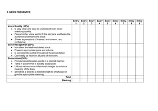 Score Sheet for the RADIO BROADCASTING.docx