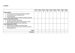Score Sheet for the RADIO BROADCASTING.docx