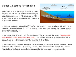 Radiocarbon dating archeological age determination by Carbon 14 | PDF
