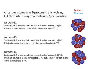 Radiocarbon dating archeological age determination by Carbon 14 | PDF
