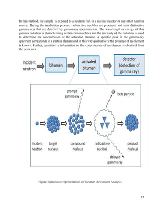 Radio-chemical method Pdf | PDF