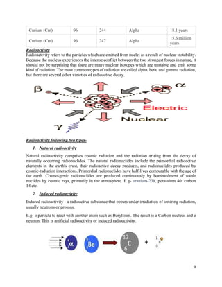 Radio-chemical method Pdf | PDF
