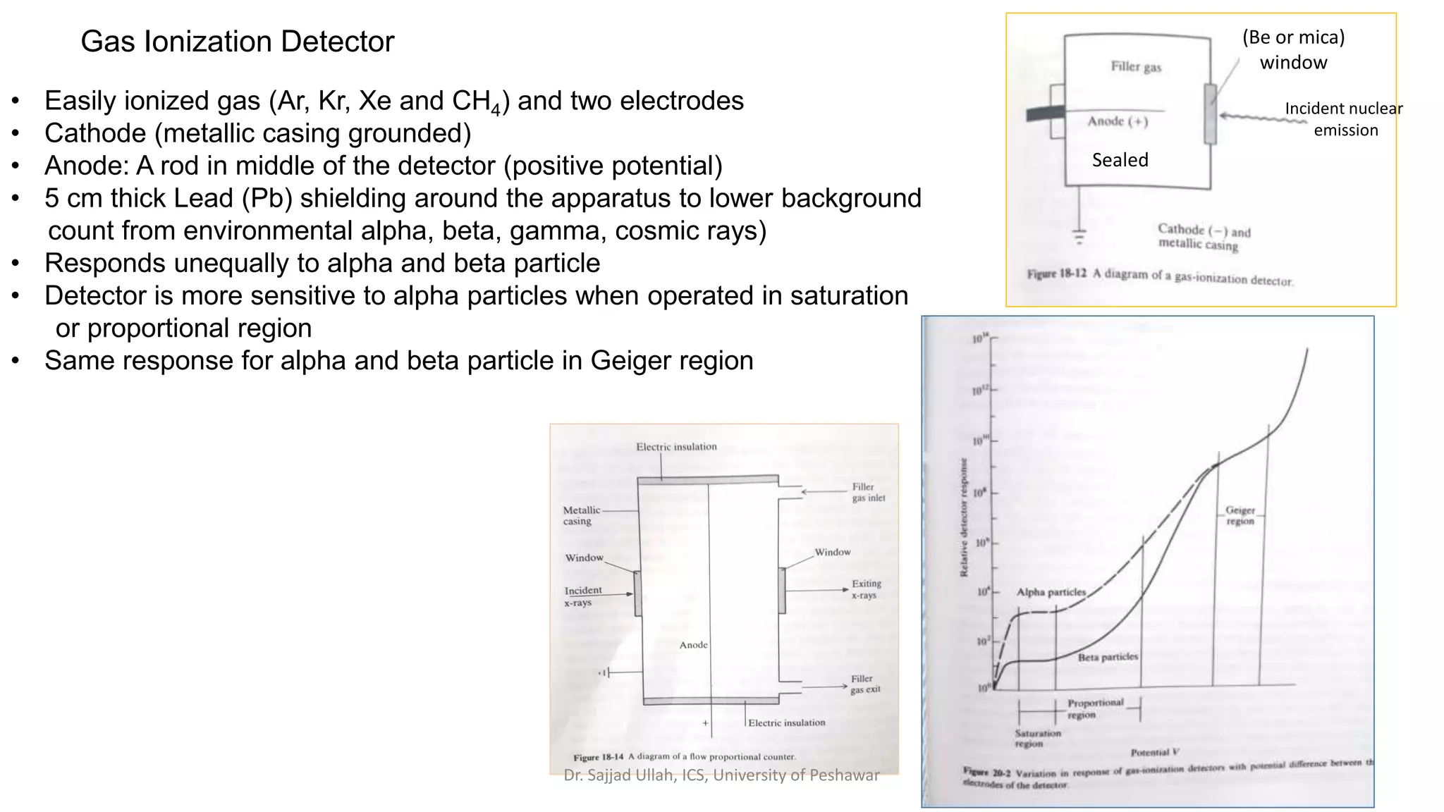 Radiochemical methods of analysis | PDF