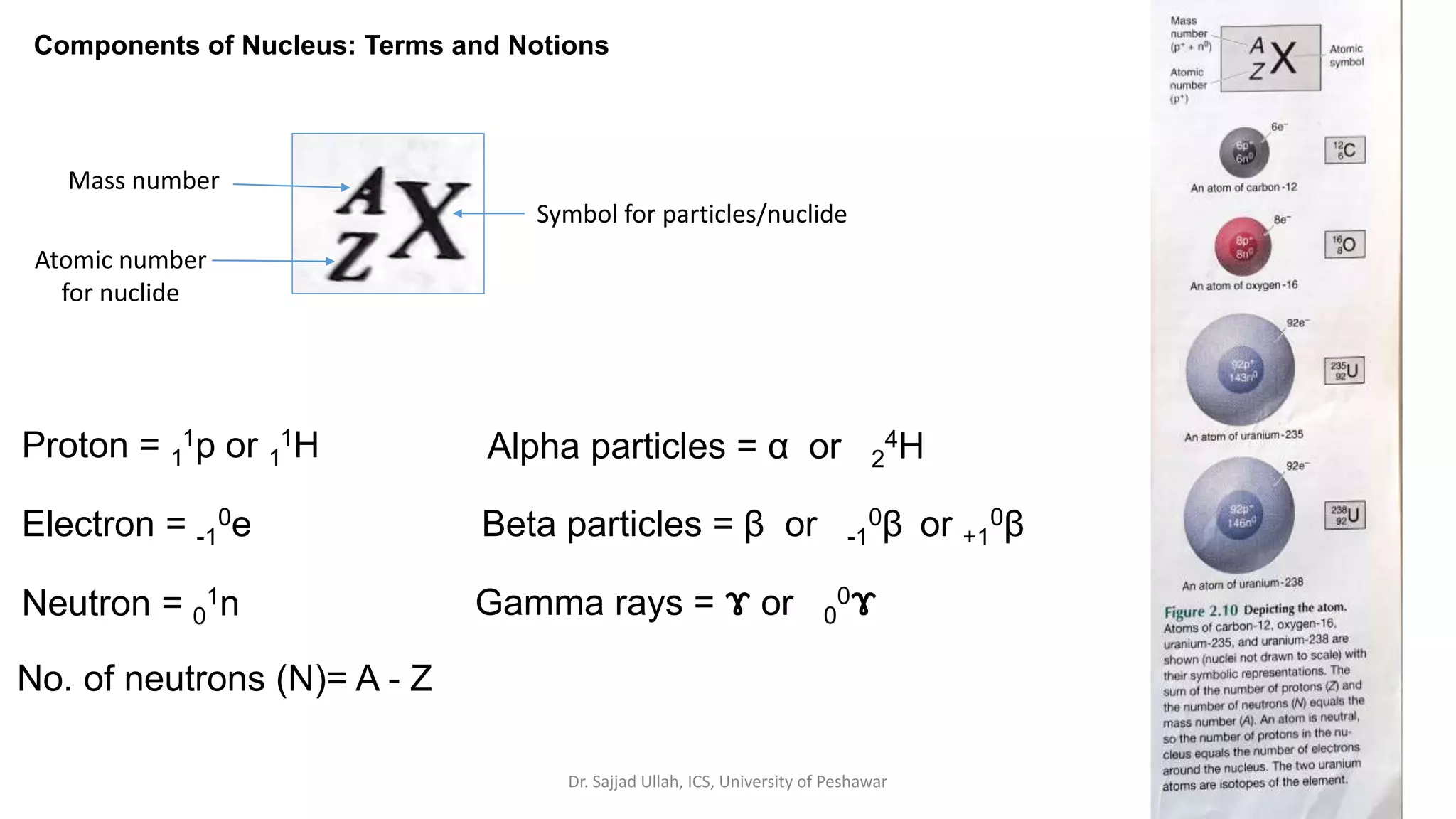 Radiochemical methods of analysis | PDF