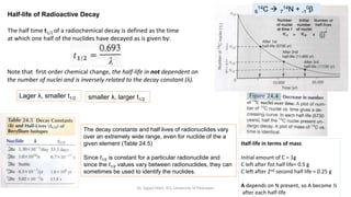 Radiochemical methods of analysis | PDF