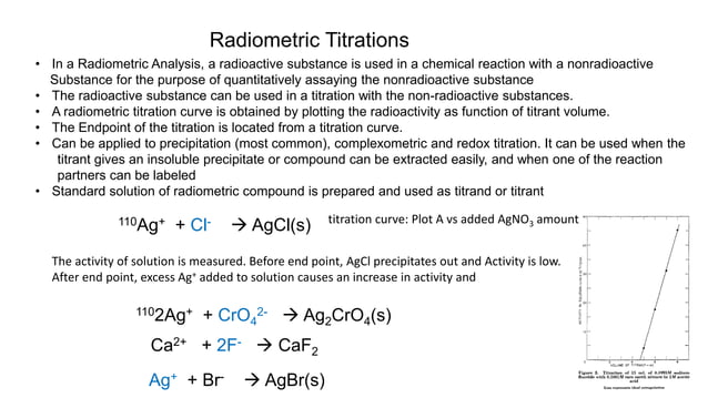 Radiochemical methods of analysis | PDF | Chemistry | Science