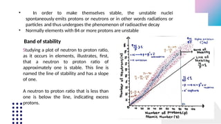 Radiochemical Techniques in pharmaceutical chemistry | PPTX
