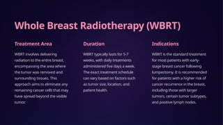 radio chemo hormonal therapy of CA breast.pptx