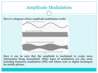 Radio communication | PPT