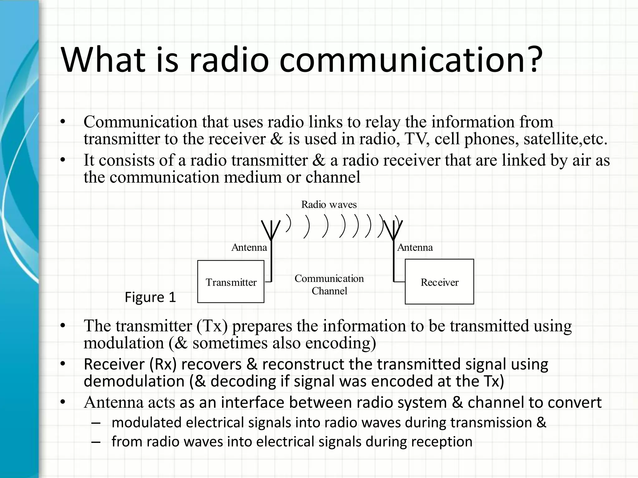 Radio Communications.pdf