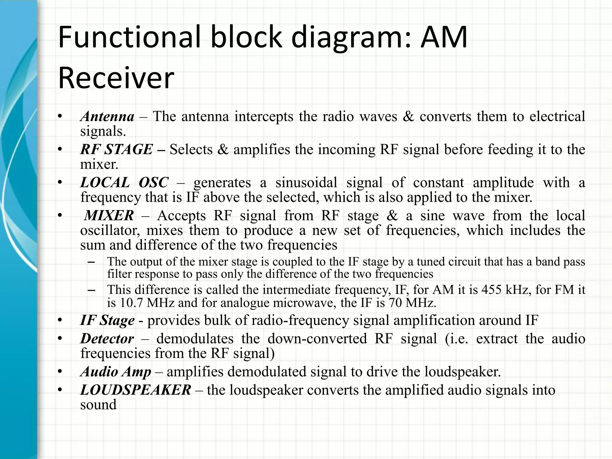 Radio Communications.pdf