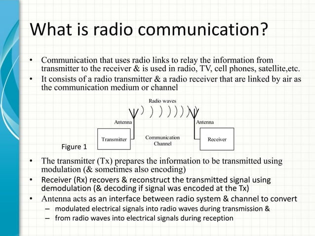 Radio Communications.pdf