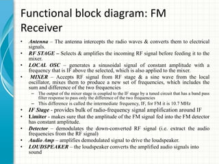 Radio Communications.pdf