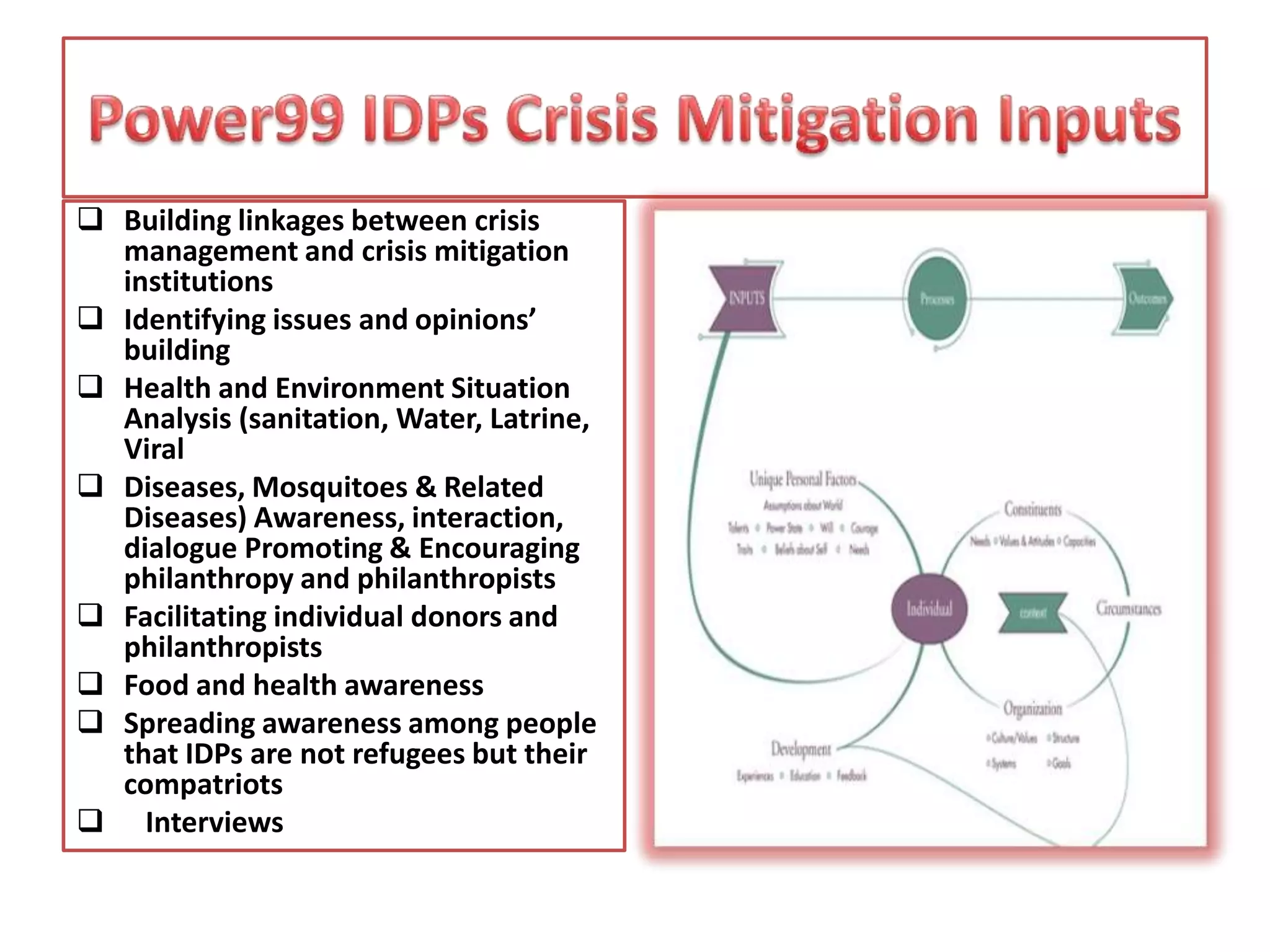 Radio & Crisis Mitigation | PPT