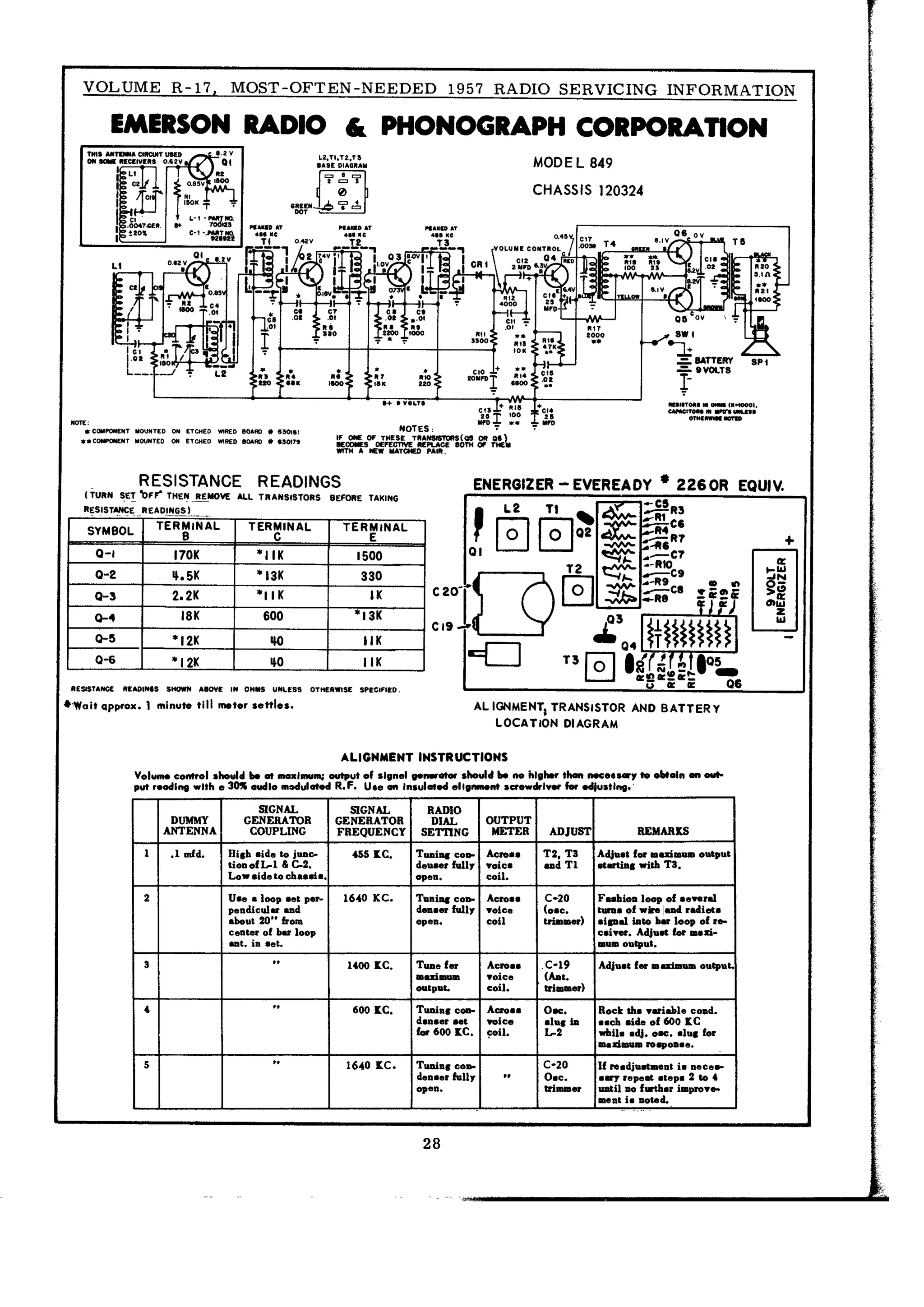 Radio diagrams 1957 | PDF
