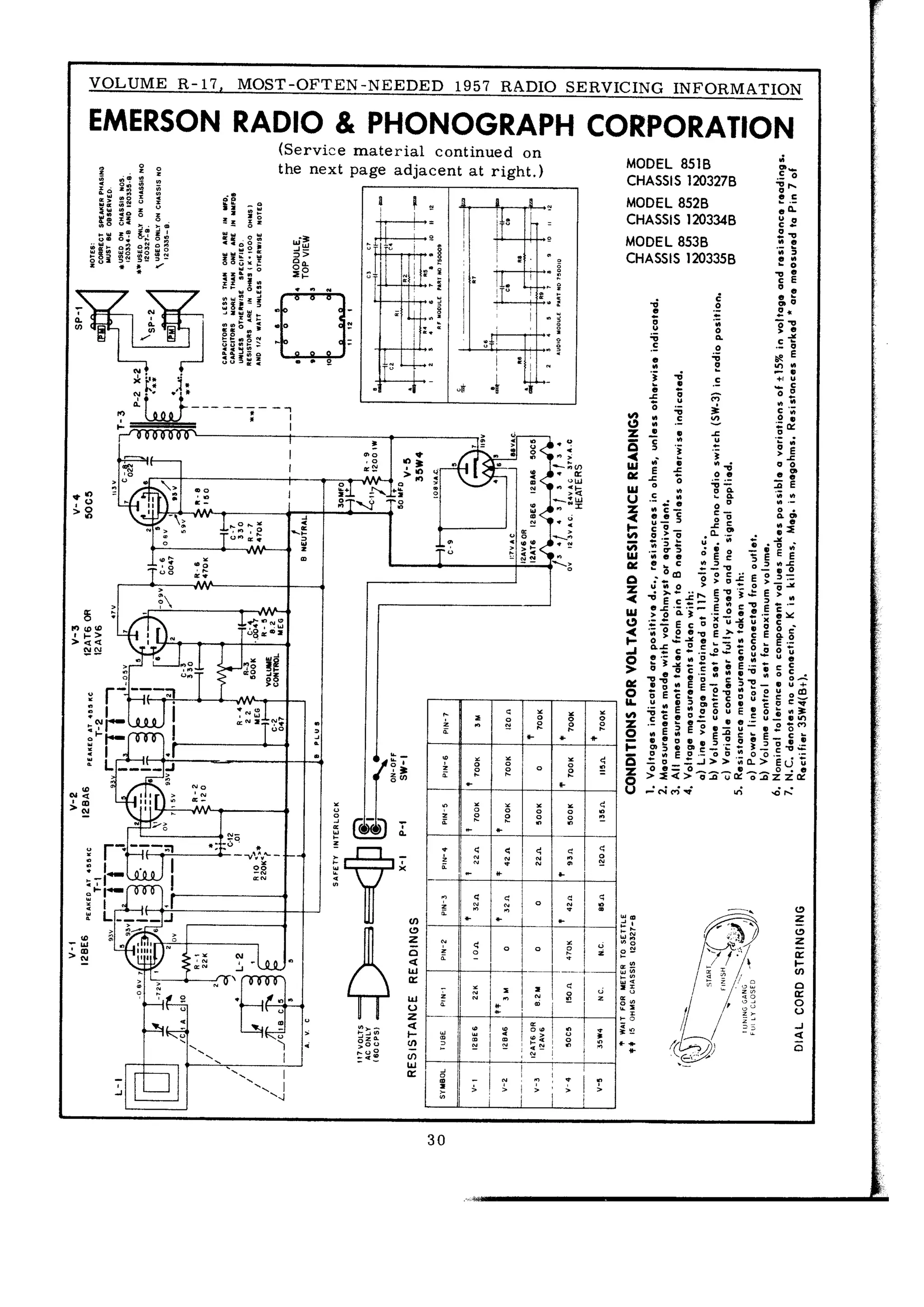 Radio diagrams 1957 | PDF