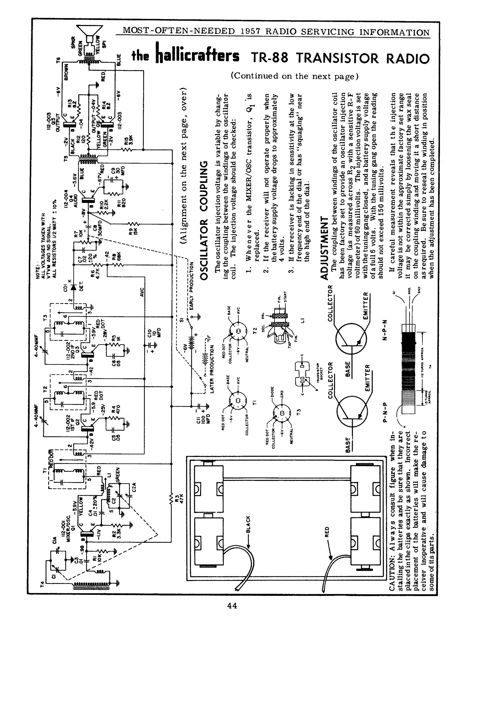 Radio diagrams 1957 | PDF