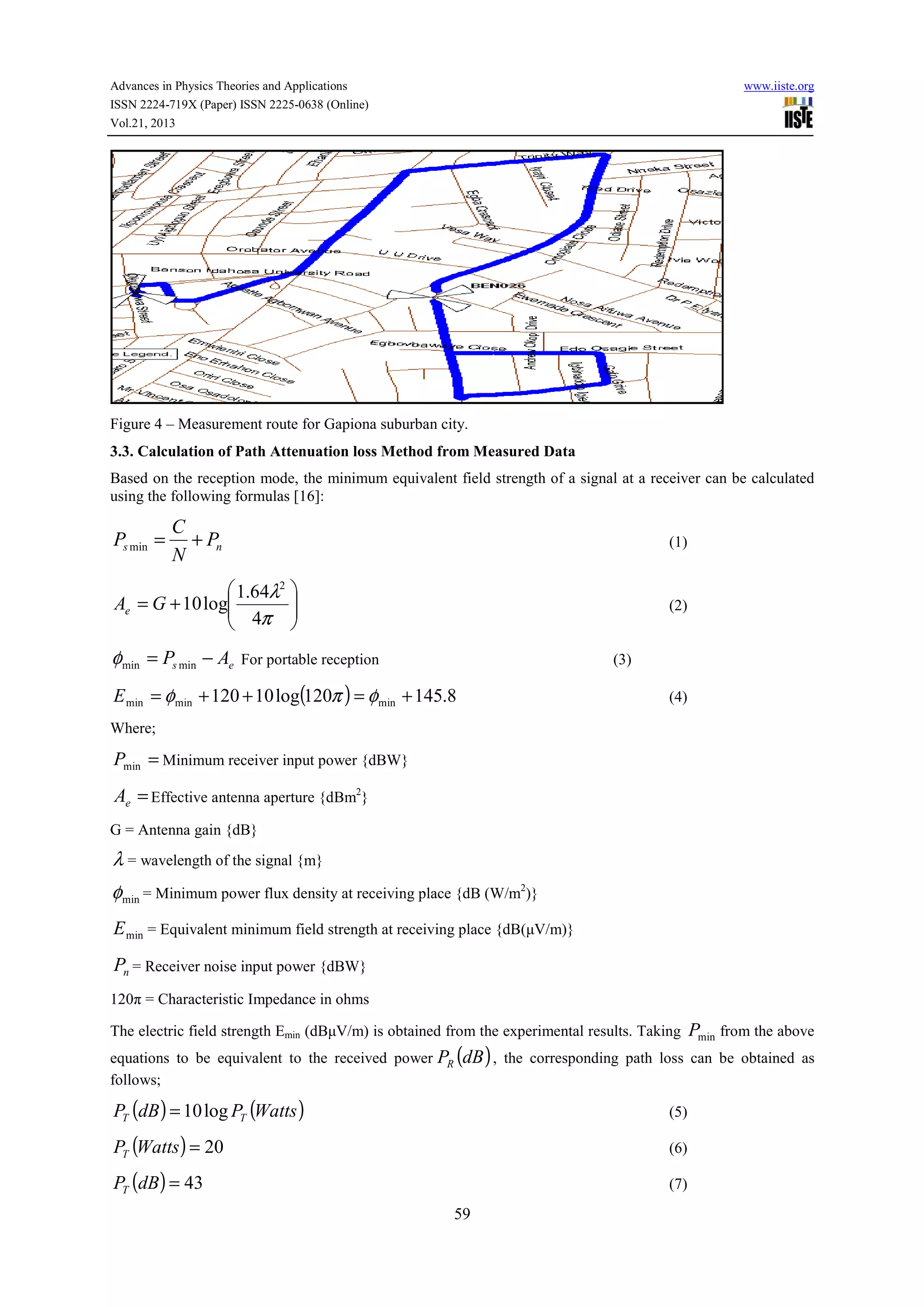 Radio Field Strength Propagation Data And Pathloss Calculation Methods