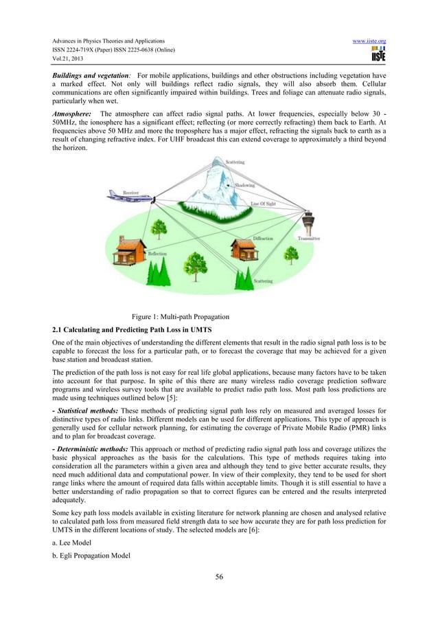 Radio Field Strength Propagation Data And Pathloss Calculation Methods