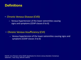 Radiofrequency ablation of varicose veins Dr. Muhammad Bin Zulfiqar | PPTX