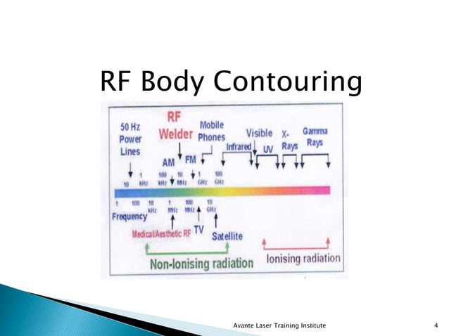 Radio frequency body contouring | PPTX