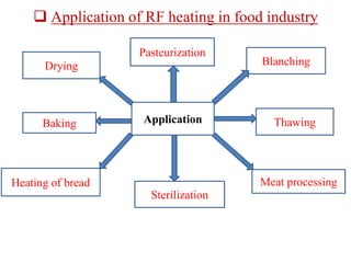 Radio frequency cooking | PPT