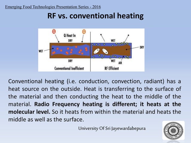 Radio frequency food processing technology