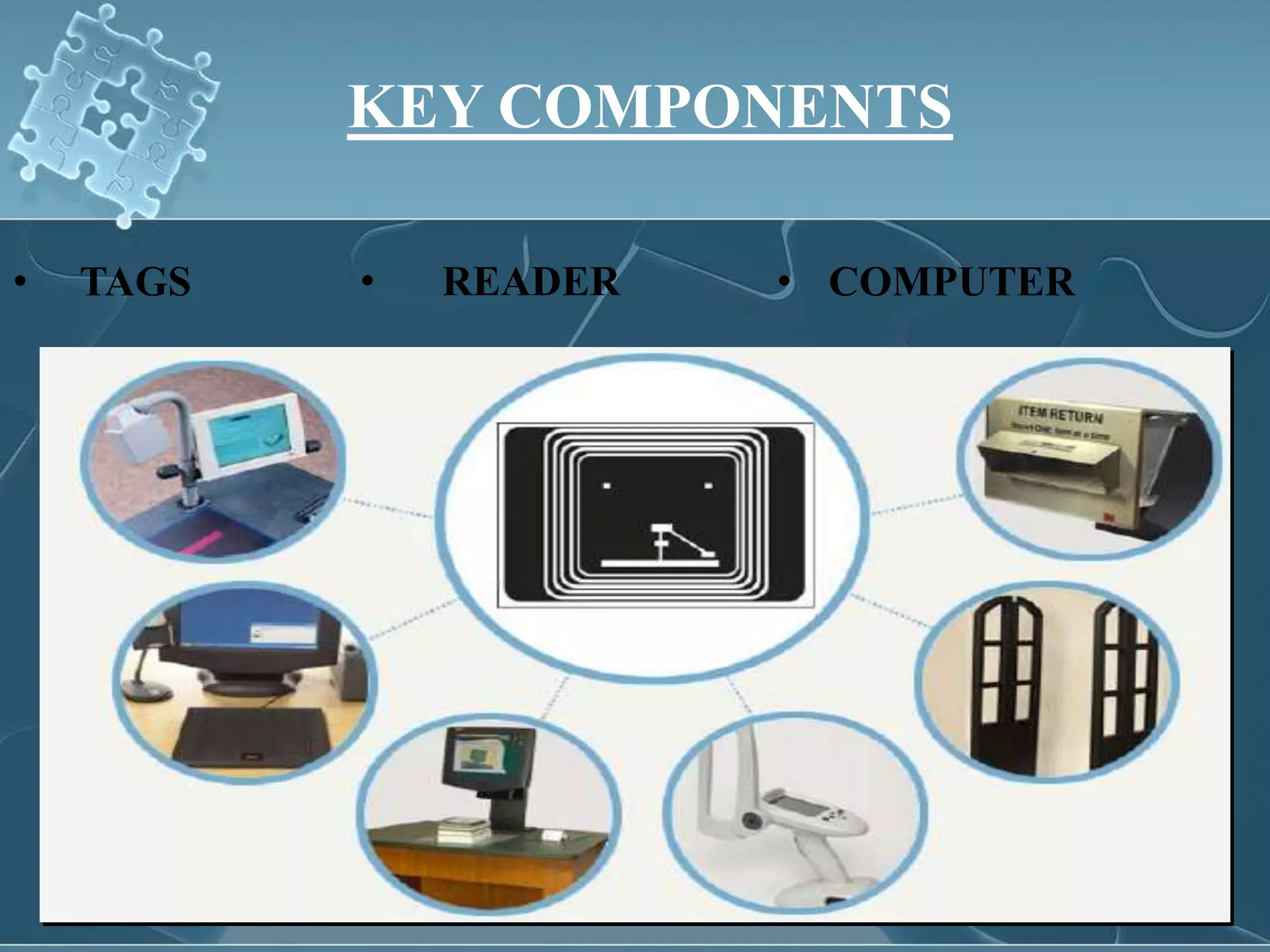 Radio frequency identification | PPT