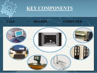 Radio frequency identification | PPTX
