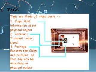 Radio frequency identification | PPTX