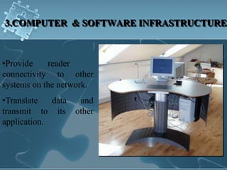 Radio frequency identification | PPT