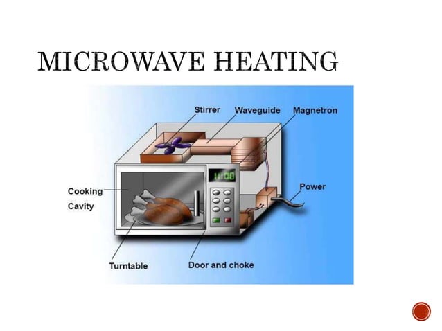 Radio frequency processing and Microwave heating in food processing | PPT